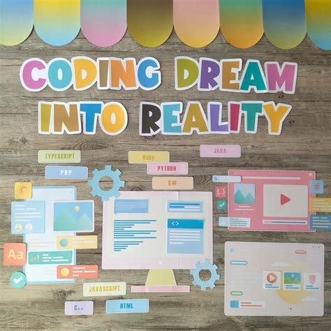 Coding Bulletin Board Kitcomputer Sciencelabclassroomtechnology