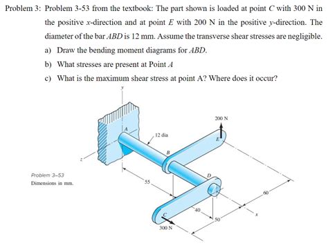 Solved Blem 3 Problem 3 53 From The Textbook The Part