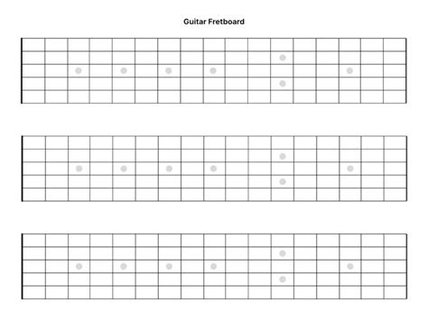 Guitar Fretboard Template Blank Printable Etsy