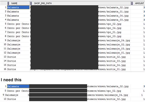 Sql How Get Specific Rows In Grouped Result Stack Overflow