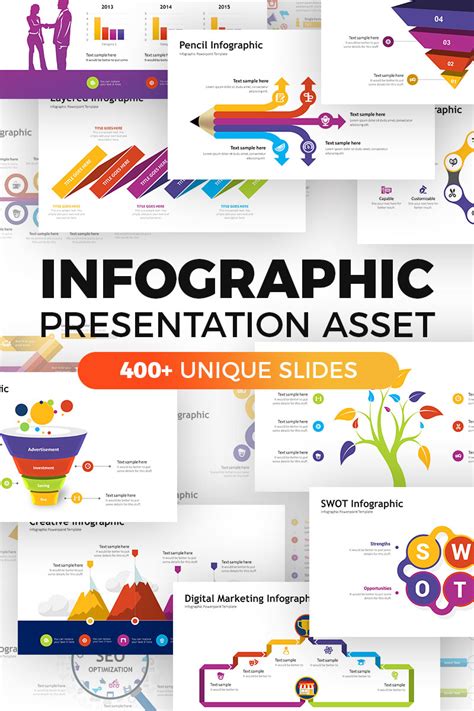 Шаблони для презентацій Powerpoint Templates Теми для презентацій від Templatemonster