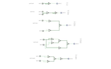Circuitverse Making Gates Using Nand Gate And Nor Gate