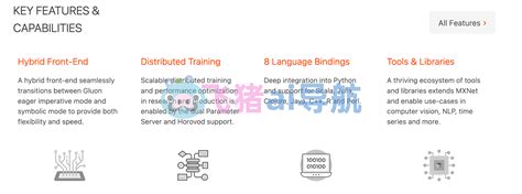 Mxnet官网apache Mxnet灵活高效深度学习库开源深度学习框架 非猪ai导航