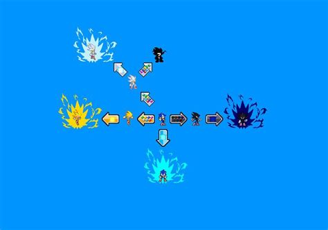 Sonic Power Ups And Transformations Explained