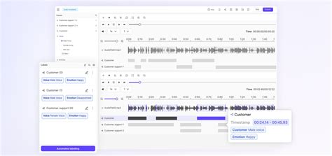 Precise Ai Assisted Data Annotation Tool With Hitl Encord