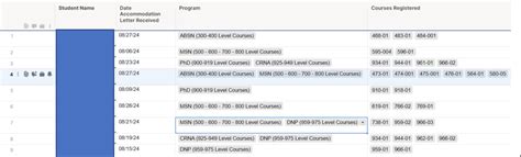 Cross Sheet Reference Formula Issues Smartsheet Community