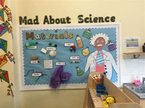 Classroom Display Ks1 Display Wall Displays