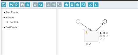 java 【activity】从零开始到掌握工作流开发业务代码 个人文章 segmentfault 思否