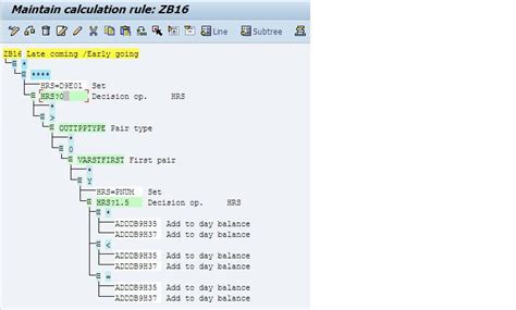 Pt60 Cummulate Two Time Pairs Of Same Time Type I Sap Community