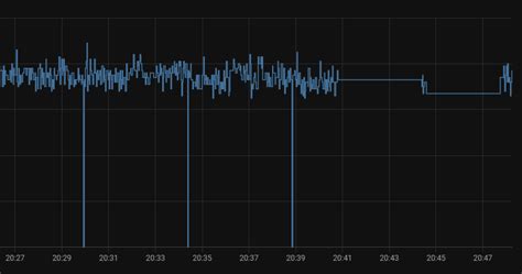 Tuya Bw Shp13 Ts011fplug1 False Zero Watt Power Data · Issue