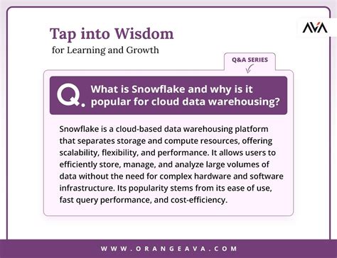 Ava™ An Orange Education Label On Linkedin Ai Artificialintelligence Futuretech