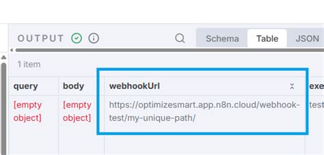 How To Use Webhooks In N8n Gohighlevel And Other Ai Automation