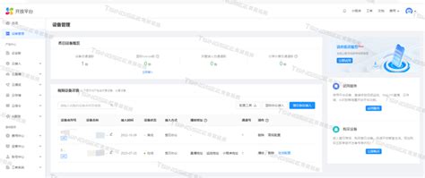 视频汇聚 视频云存储 视频监控管理平台easycvr视频平台添加萤石云设备的具体操作步骤 萤石摄像头如何汇总视频 csdn博客
