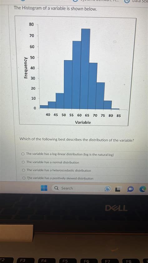 Solved The Histogram Of A Variable Is Shown Below Which Of Chegg
