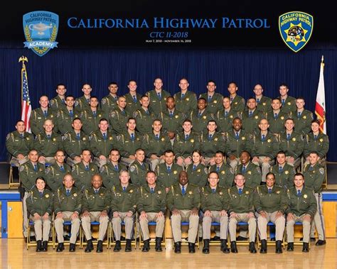 Chp Academy Start Dates 2024 Jolyn Madonna