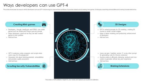 how to use gpt4 for your business ways developers can use gpt 4 chatgpt