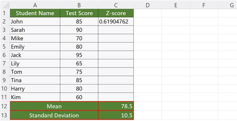 How To Calculate Z Values In Microsoft Excel Spreadcheaters