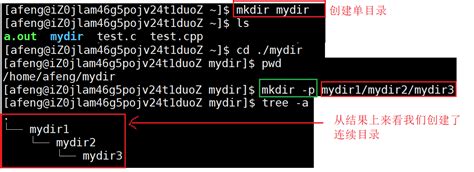 【linux】图文并茂，让你轻松掌握linux基本指令linux操作指南 Csdn博客
