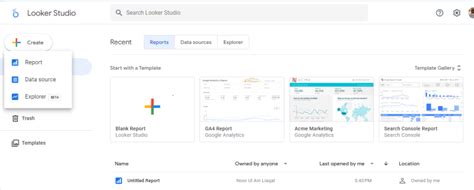 A Beginner S Guide To Creating Reports And Dashboards On Looker Studio Creative Networks