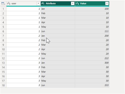 Powerbi Selecting Column Based Off Of Current Month Stack Overflow