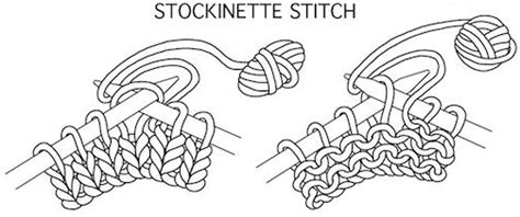 Drawing A Fine Line More Drawings Of Knitting