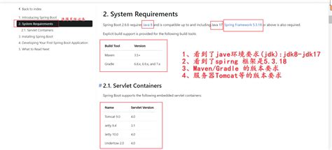 Initialization failed for https start spring io 一乐乐 博客园