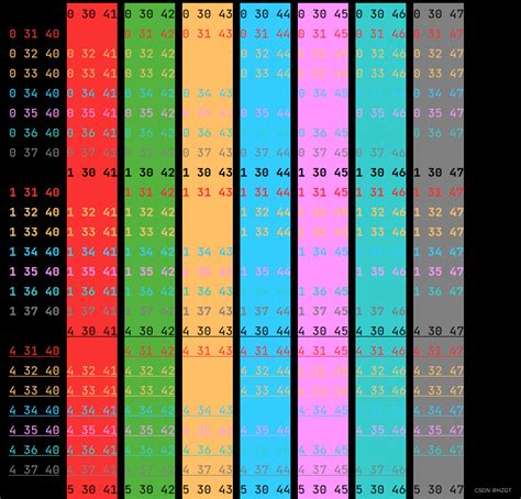 Python构造函数使print输出不同颜色的文本print 加粗 Csdn博客 Python构造函数使print输出不同颜色的文本print 加粗 Csdn博客