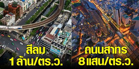 อัปเดต 10 ทำเลที่แพงที่สุด หลังมีการประเมินที่ดินใหม่ ปี 2566 2569