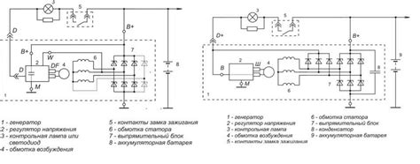 Реле регулятора напряжения генератора, где находится, схема замены и ...