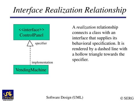Static Modeling Using The Unified Modeling Language Uml Ppt Download