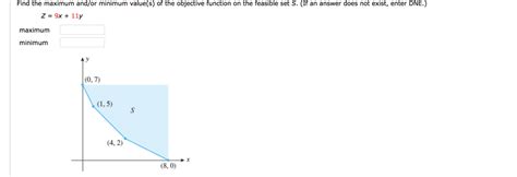 Solved Find The Maximum And Or Minimum Value S Of The Chegg