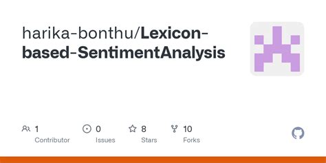 GitHub Harika Bonthu Lexicon Based SentimentAnalysis