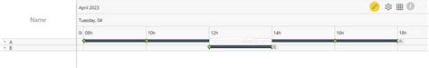 Solved Gantt Chart Timeline Microsoft Fabric Community