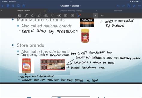 Digital Marketing Midterm Exam Flashcards Quizlet