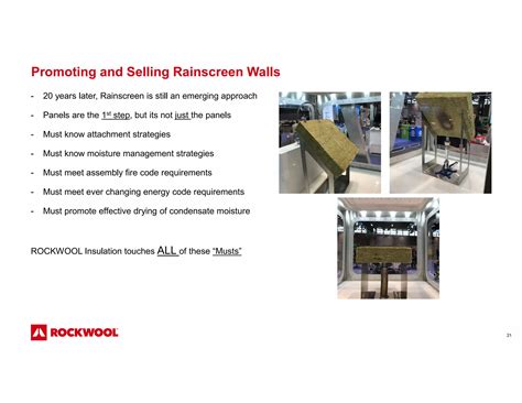 Rainscreen Cladding Summit December 3rd And 4th 2018 Pdf Science