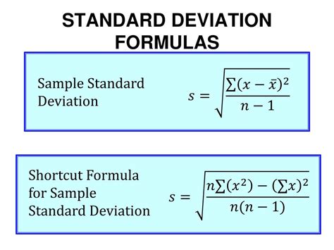 Standard Deviation Formula Shortcut