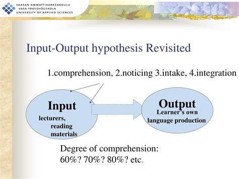 Ppt Language Development In Fl Medium Learning Environment Powerpoint Presentation Id 5109571