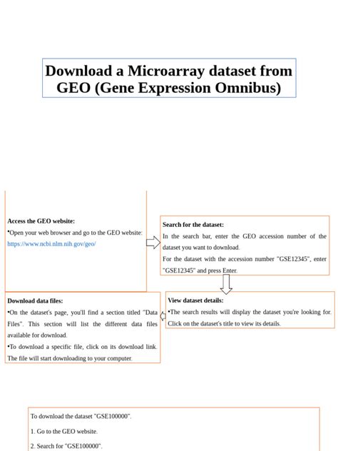 25 microarray dataset from geo download and analysis 21 10 2024 pdf