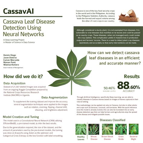 Cassavai Cassava Leaf Disease Detection Using Neural Networks Jason
