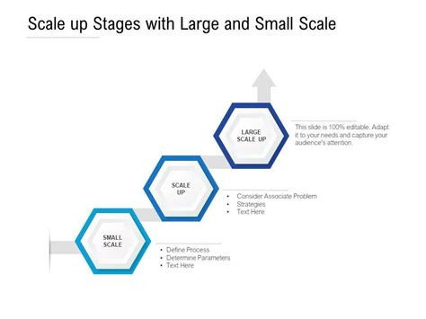 Scale Up Stages With Large And Small Scale Powerpoint Templates