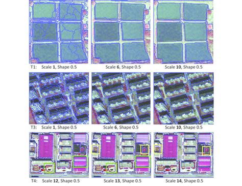 Subsets Of Multiscale Segmentations Produced By The Mrs Method For Test Download Scientific