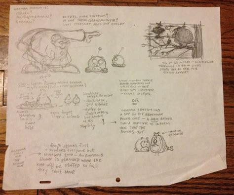 Gramma Stuffumgallery Knd Code Module Fandom