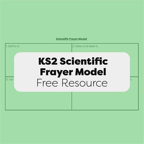 Free Resource Ks2 Scientific Frayer Model — London Primary Teacher