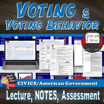 VOTING VOTING BEHAVIOR Presentation Reading Activity Print Digital