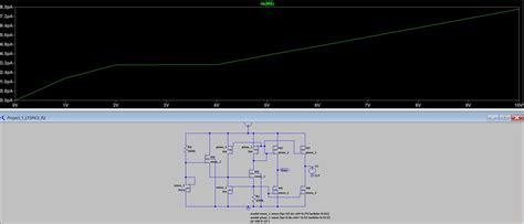 LTSpice Simulation Forum For Electronics