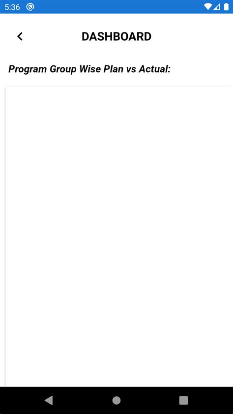 Pie Charts Stopped Loading All Of A Sudden · Issue 166 · Anychart