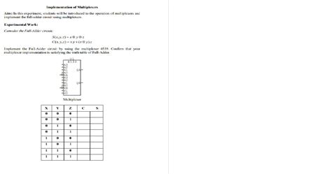 Solved Implementation Of Multiplexers Aim In This Chegg Com