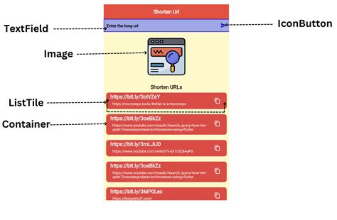 build a url shortening app with flutter and firebase extensions invertase