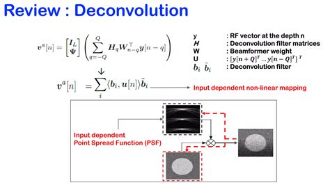 Adaptive And Compressive Beamforming Using Deep Learning For Medical Ultrasound Pdf