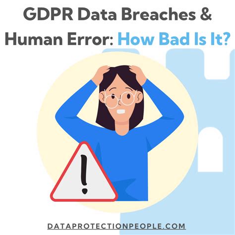 How Human Error Causes Data Breaches [and How To Prevent It]